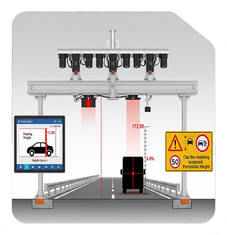 Vehicle Height Detection System - JKK Technologies